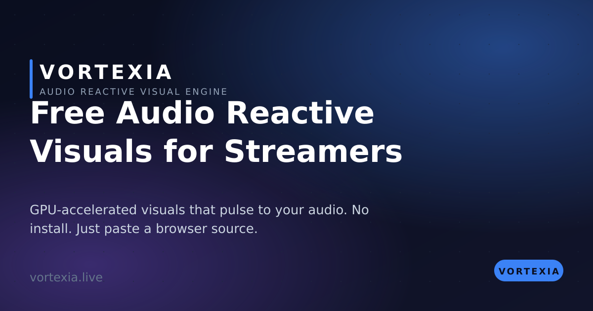 Vortexia — Free Audio Reactive Visuals for Live Streaming